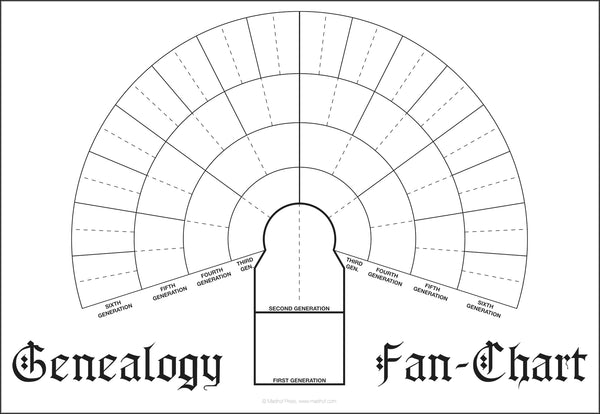 Free Printable Genealogy Fan Chart Template - Templates FREE